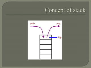 Data Structure1.pptx