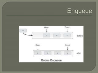 Data Structure1.pptx