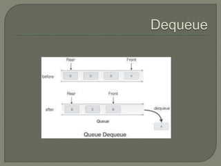 Data Structure1.pptx