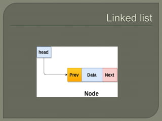Data Structure1.pptx