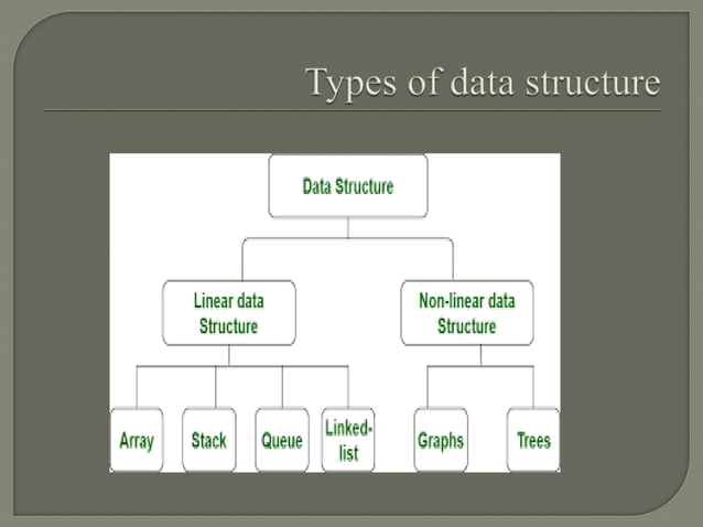 Data Structure1.pptx