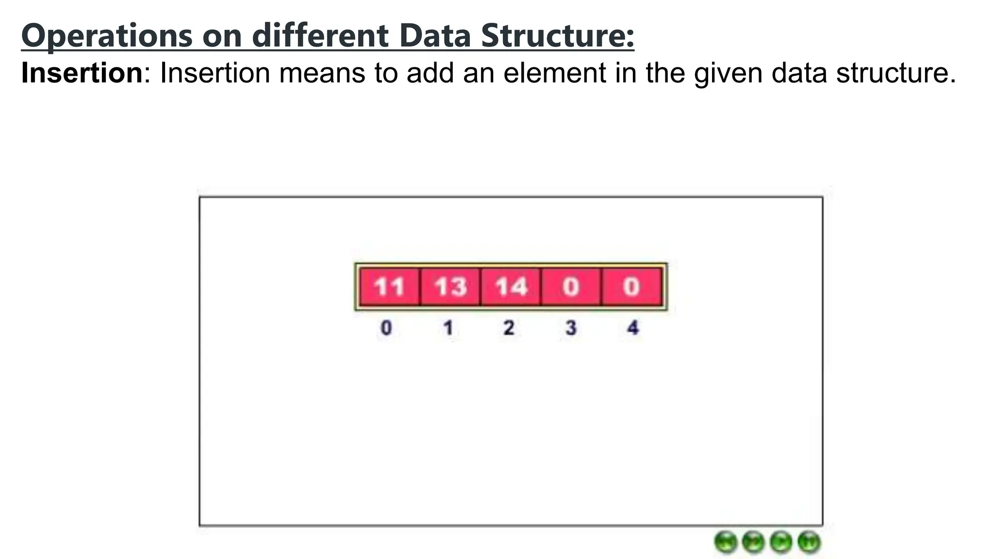 Data Structure 1..Vary Basic introduction about DSA using c++.pptx Data Structure 1..Vary Basic introduction about DSA using c++.pptx
