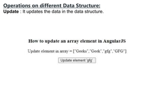Data Structure 1..Vary Basic introduction about DSA using c++.pptx
