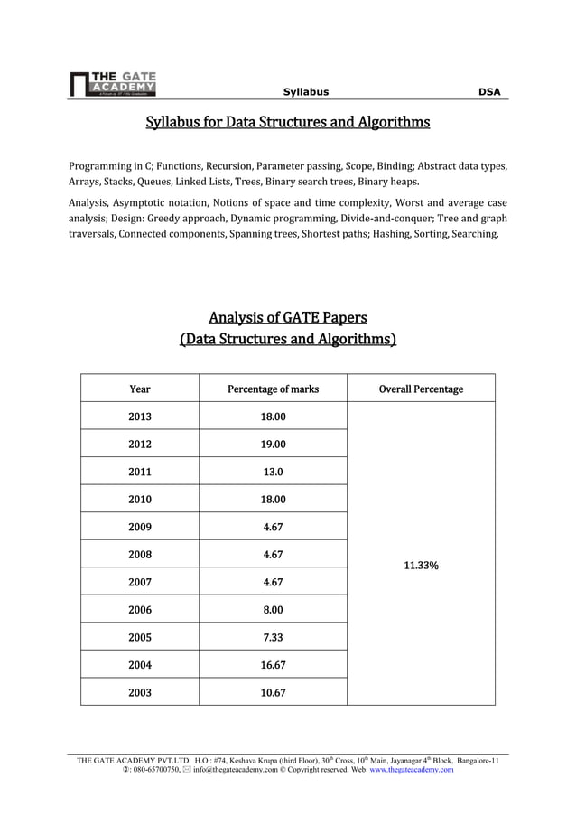 Computer Science Engineering Data Structure And Algorithm The Gate Academy Pdf