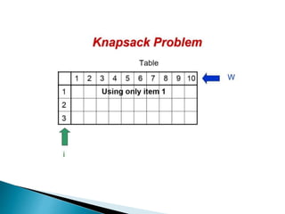 Data structure algorithm | PPT