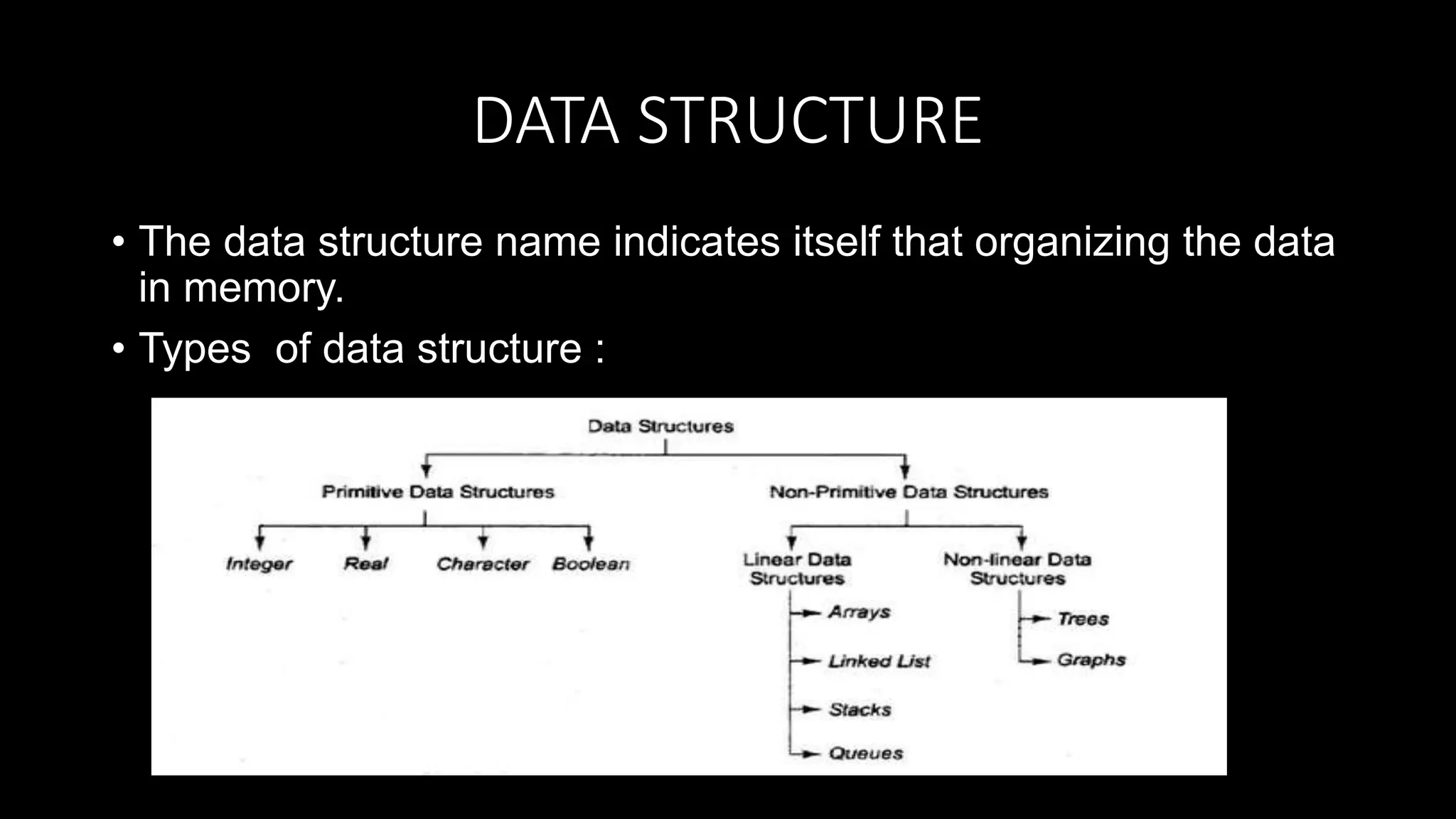 Data Structure And Algorithm Pptx