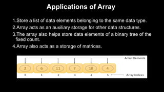 Data Structure & Algorithm.pptx
