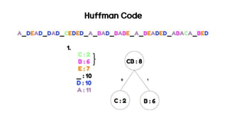 허프만 코드에 대해 그림으로 알아보자.pdf