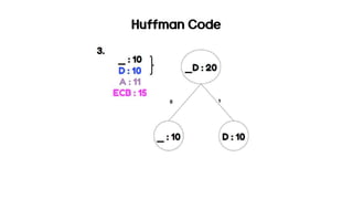 허프만 코드에 대해 그림으로 알아보자.pdf