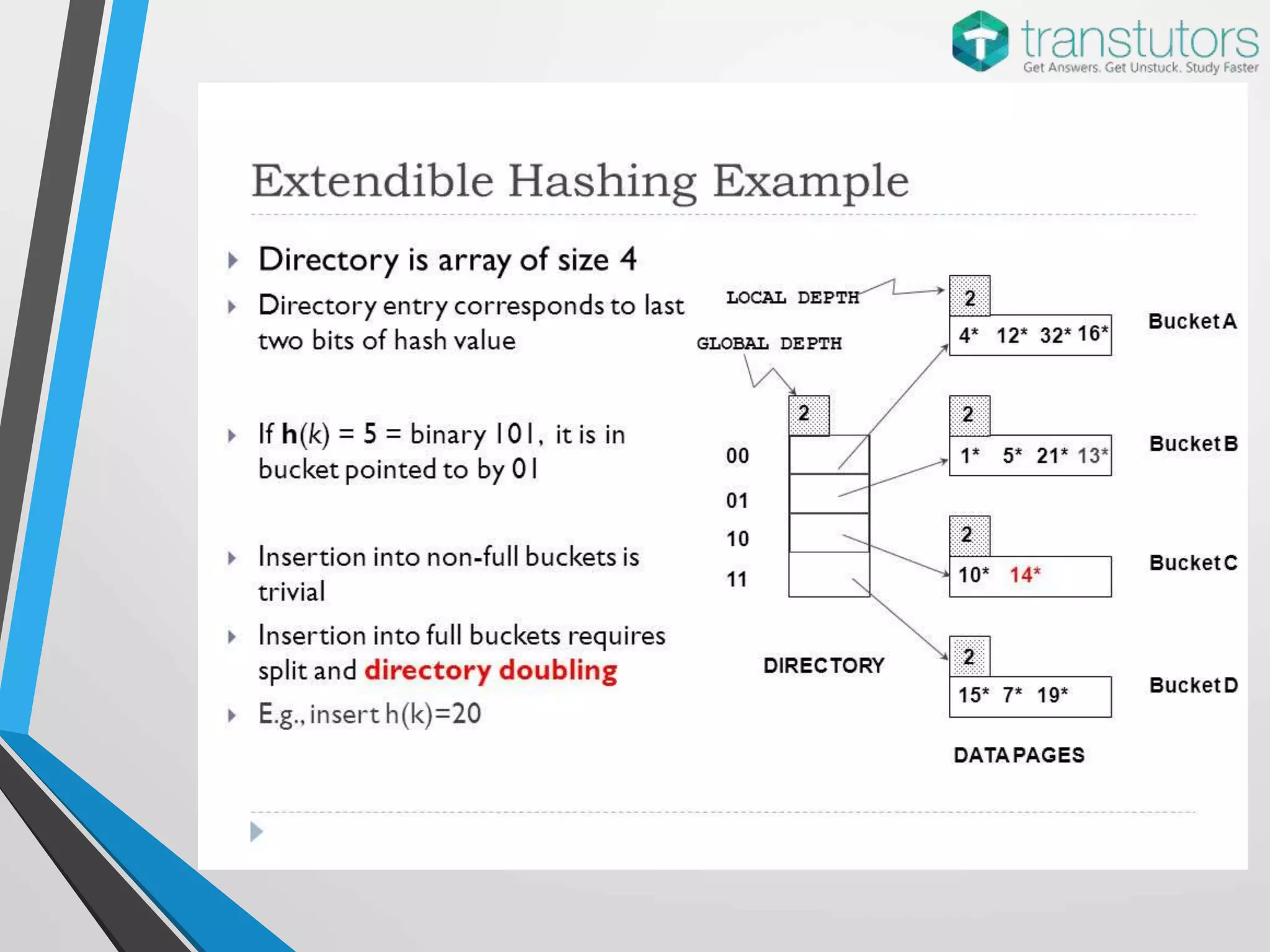 Data Structure And Algorithms Computer Science Ppt