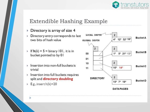Data Structure & Algorithms | Computer Science | PPTX | Programming Languages | Computing