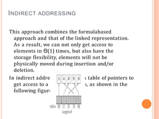 Data Structures & Algorithms Unit 1.pptx