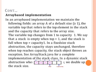 Data Structures & Algorithms Unit 1.pptx