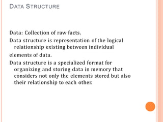 Data Structures & Algorithms Unit 1.pptx