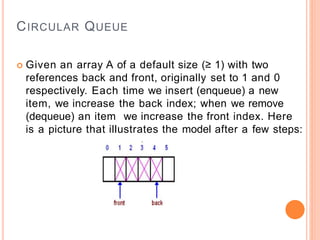 Data Structures & Algorithms Unit 1.pptx