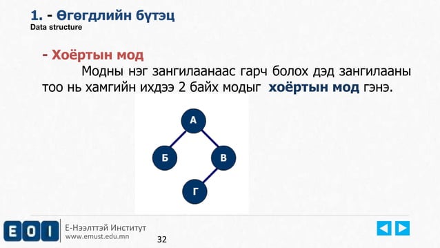It101-2 | PPT | Free Download