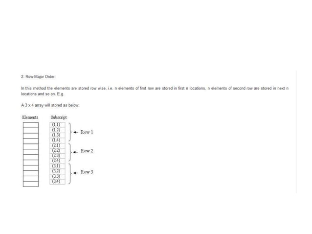 Data Structure And Algorithm All In One Ppt