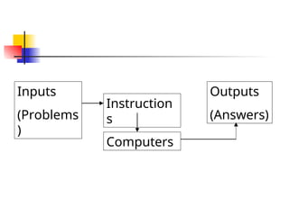 Data_Structure_and_Algorithm_Analysis_1.ppt