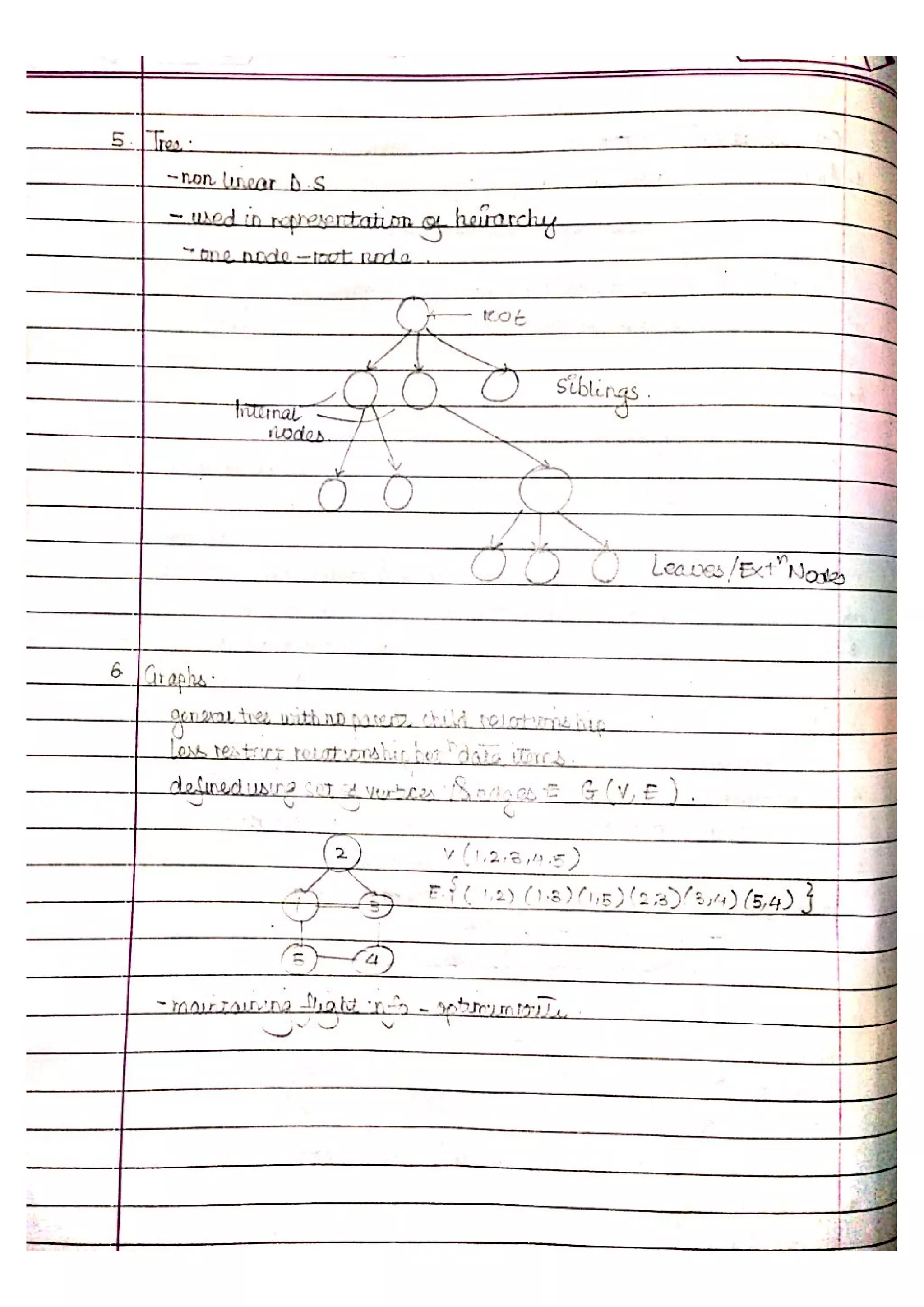 Data Structure and Algorithm Notes - Ronak Sumbaly | PDF | Free Download