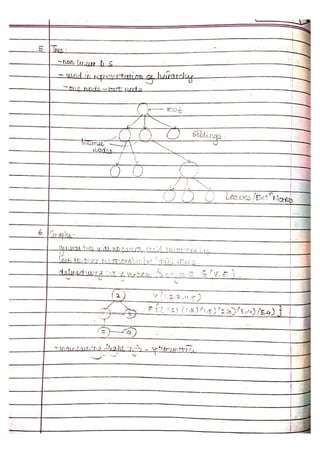 Data Structure and Algorithm Notes - Ronak Sumbaly | PDF