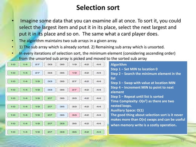 Data structure and algorithm using java | PPTX