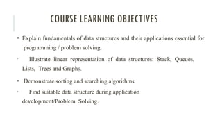 data structure and its Applications 1.pptx