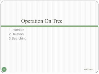 Data structure and its types | PPTX