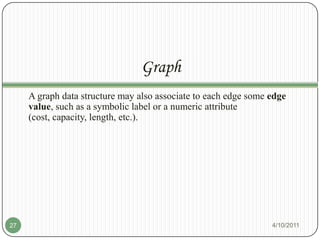 Data structure and its types | PPTX
