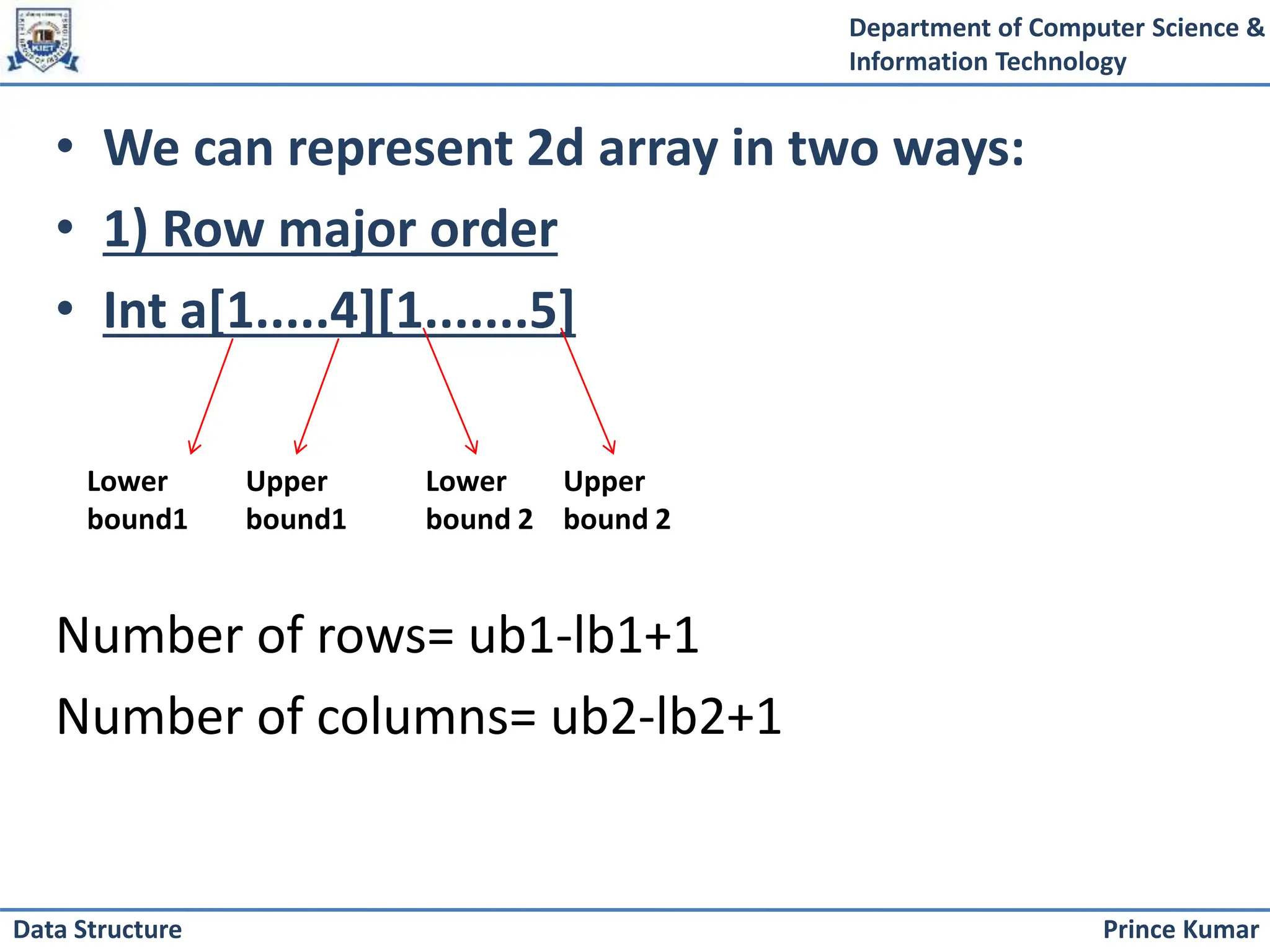 Data Structure Array And Sparse Matrix Pptx