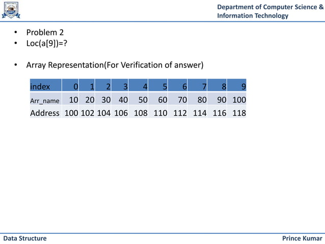 Data Structure_Array_and_sparse matrix.pptx