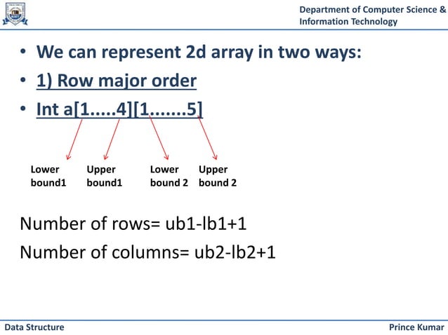 Data Structure_Array_and_sparse matrix.pptx