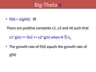 Data Structure Asymptotic Notations.pptx