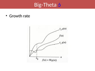 Data Structure Asymptotic Notations.pptx