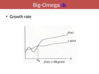 Data Structure Asymptotic Notations.pptx