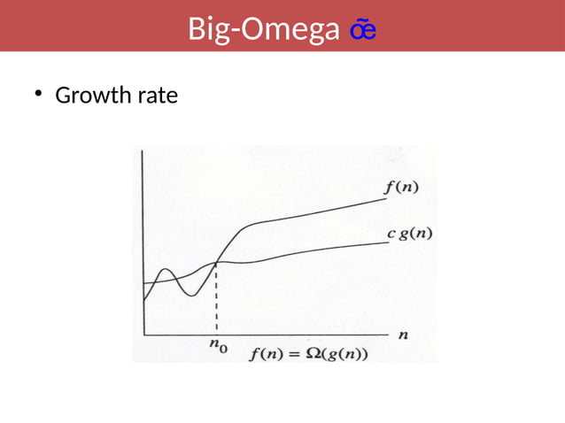 Data Structure Asymptotic Notations Pptx