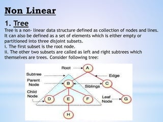 Data structure (basics) | PPTX