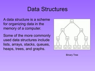 data structure and algorithms arrayby anay.pptx