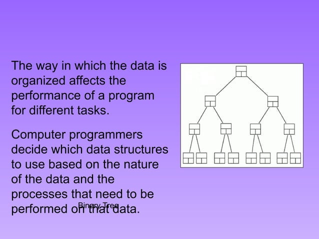 data structure and algorithms arrayby anay.pptx