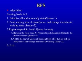 Data structure computer graphs | PPT