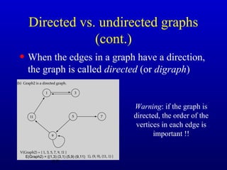 Data structure computer graphs | PPT