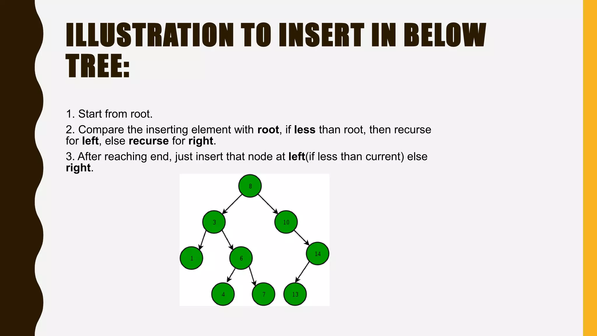 Data structure day7 | PPT