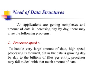 Introduction to Data Structure & algorithm | PPTX