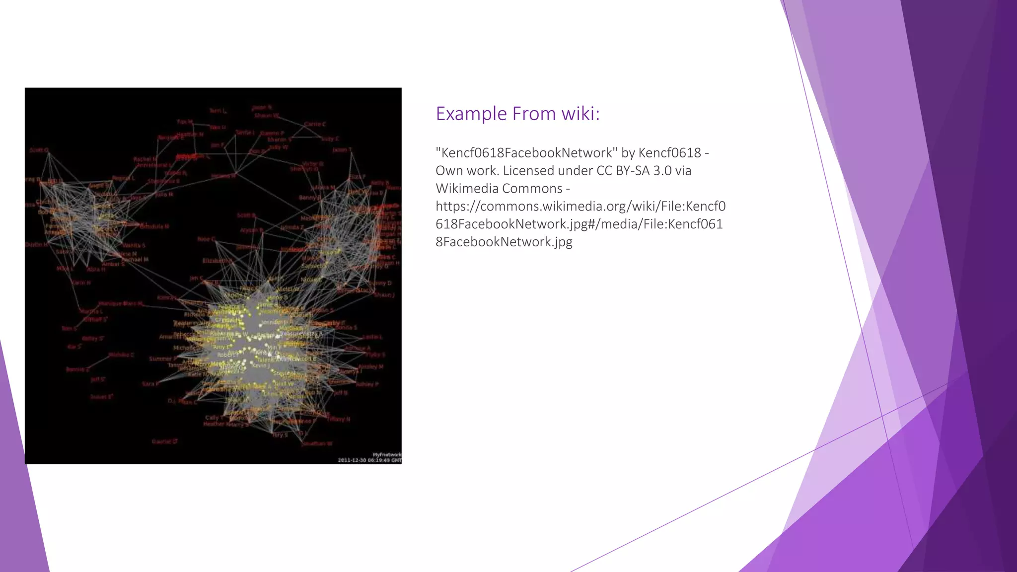 Data Structure Graph DMZ #DMZone | PPTX | Databases | Computer Software ...