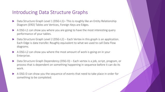 Data Structure Graph DMZ #DMZone | PPTX | Databases | Computer Software ...