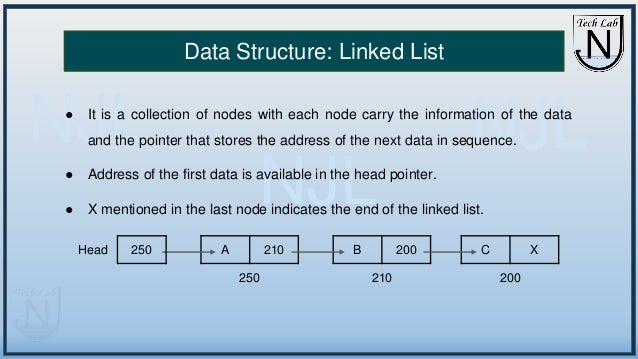 Data structure introduction | PPT