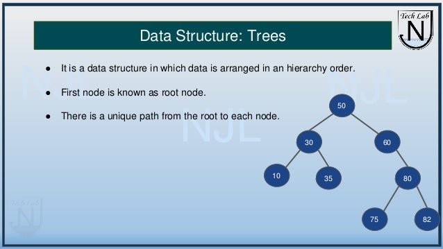 Data structure introduction | PPT