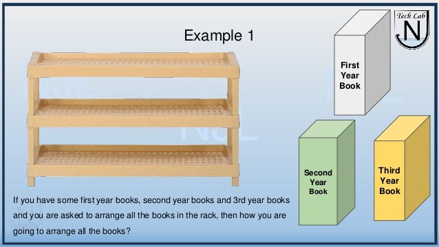Data structure introduction | PPT