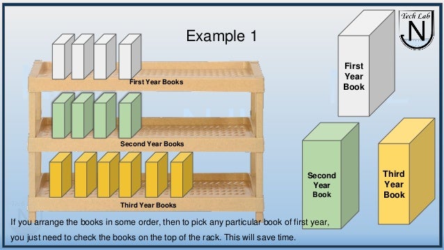 Data structure introduction | PPT