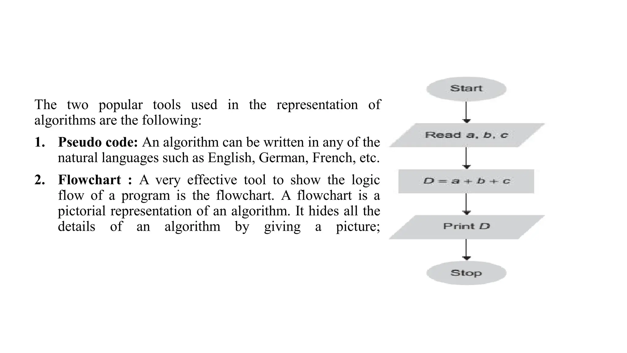 Data Structure Introduction.pdfssssssssssss | PPT Data Structure Introduction.pdfssssssssssss | PPT