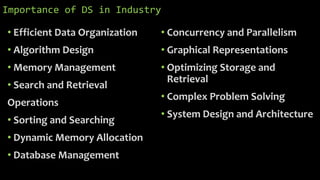 Data Structure & Its Applications_Industry.pptx